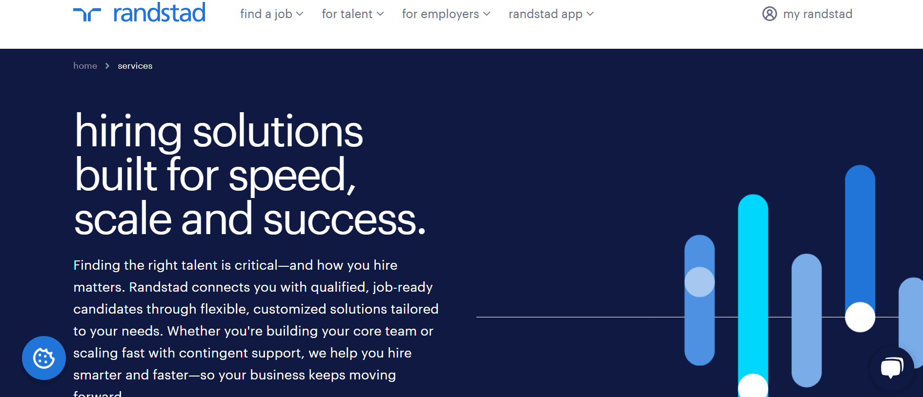 20 Best Remote Staffing Agencies in 2025: Expert Reviews | HireBasis